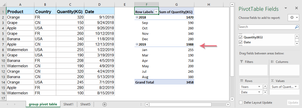 Pivot Table Won T Group Dates By Month And Year In Excel Chart 