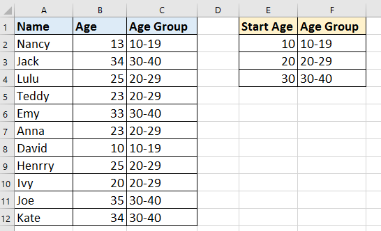 Age Difference In Excel PELAJARAN