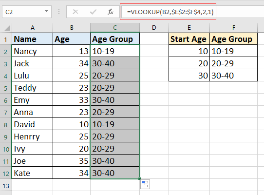 Often Spoken Driving Force Deficiency Aging Buckets In Excel Stretch 