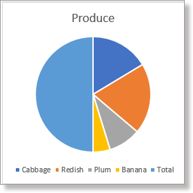 How to create a half pie chart in Excel?