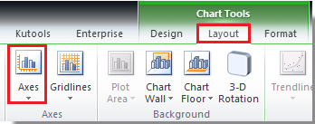 How to hide or show chart axis in Excel?