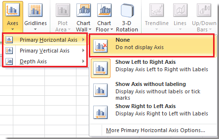 How to hide or show chart axis in Excel?
