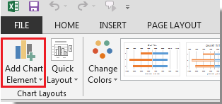 How to hide or show chart axis in Excel?