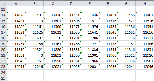 How to hide rows with zero value in Excel?