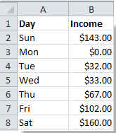 How to hide zero currency in Excel?