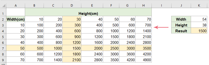 How to highlight approximate match lookup in Excel?