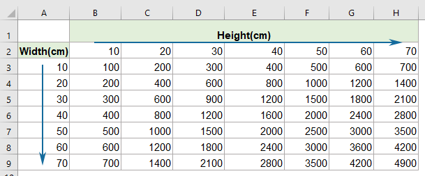 How to highlight approximate match lookup in Excel?
