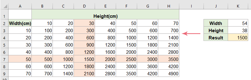 How to highlight approximate match lookup in Excel?