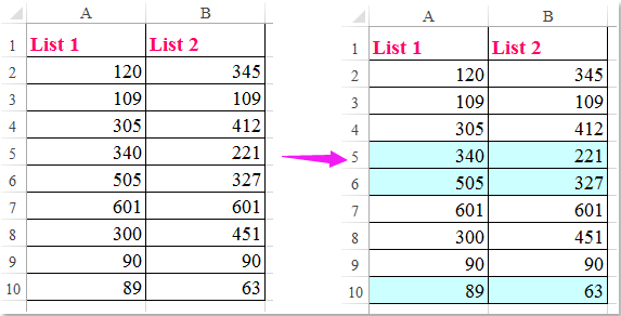 How To Highlight Cell Based On Adjacent Cell Value In Excel