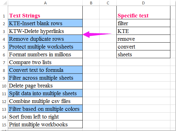 How To Apply Conditional Formatting Search For Multiple Words In Excel 