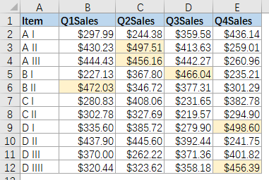 How to highlight cells if value greater or less than a number in Excel?