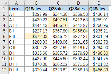 How to highlight cells if value greater or less than a number in Excel?