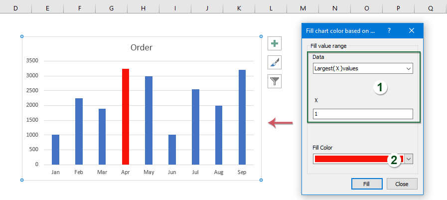 How to highlight max and min data points in a chart?