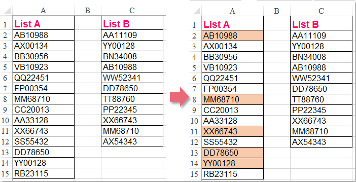 How To Compare Two Columns And Highlight When Found In Another Column 