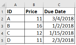 How to highlight the modified/updated cells in Excel?