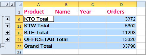 How to highlight all subtotal rows at once in Excel?
