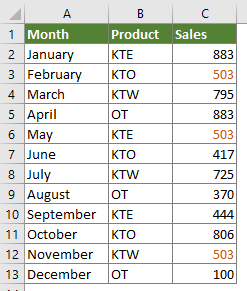 How to highlight values that appear X times in Excel?