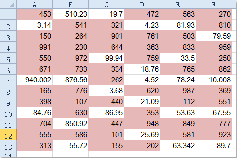 How to highlight whole numbers in Excel?