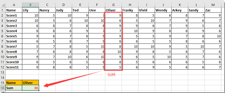 How To Use Hlookup To Sum A Range Of Values In Excel
