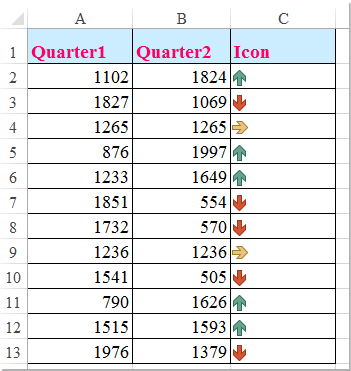 How to compare adjacent cells with Conditional Formatting icon sets in ...