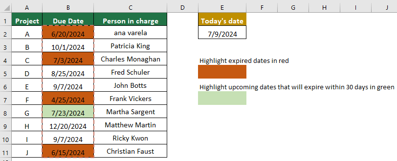 Highlight expired and upcoming dates in Excel – a full guide
