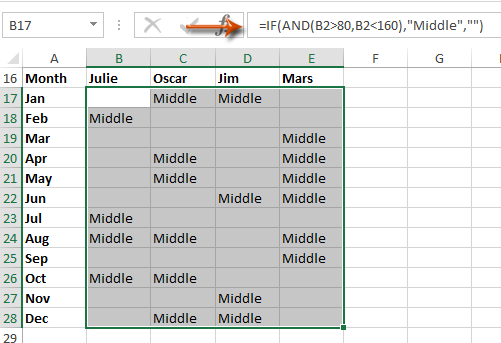 How to use IF function with AND, OR, and NOT in Excel?