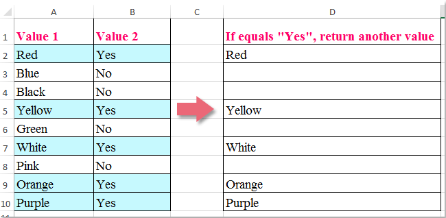How to return another cell if one cell equals text or another in Excel?
