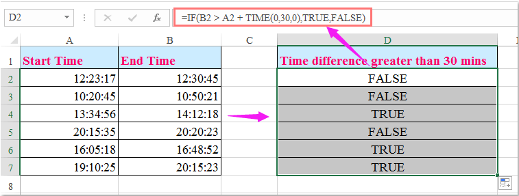 How To Check If Time Difference Greater Than A Specific Time 5868