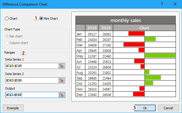 How To Insert In cell Bar Chart In Excel how-to-insert-in-cell-bar-chart-in-excel
