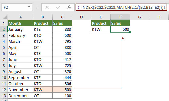 How to find the last occurrence of a specific value in a list in Excel?