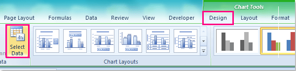 How To Insert A Chart With Data Non Contiguous In Excel