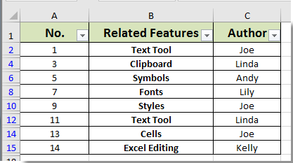 How to quickly insert a comment to multiple cells in Excel?