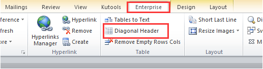 How To Quickly Insert Diagonal Line In A Cell 