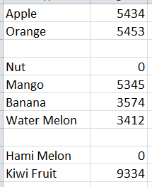 How to auto insert row based on cell value in Excel?