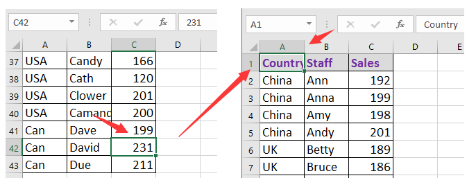 How to quickly jump to a specific cell (A1) in Excel?