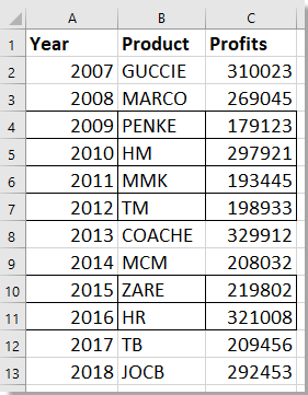 How to keep borders while sorting in Excel?