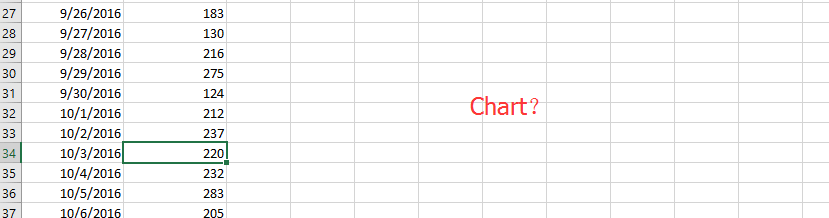 How to always keep a chart in view when scrolling in Excel?