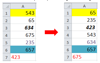 How to keep formatting when sorting data in Excel?