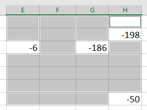 How to find largest negative value (less than 0) in Excel?