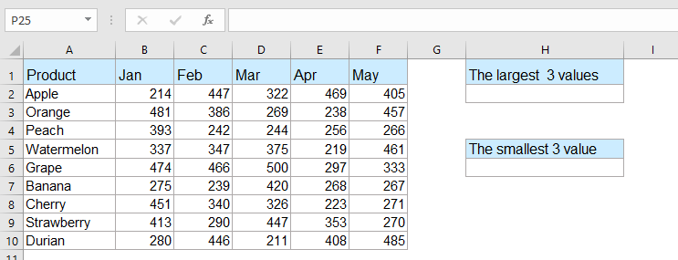 How To Select The Highest Or Lowest Value In Excel 2023 