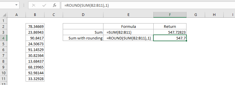 Como Limitar O N mero De Casas Decimais Na F rmula Do Excel 
