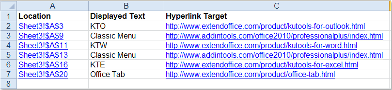 How to quickly list all hyperlinks in Excel?