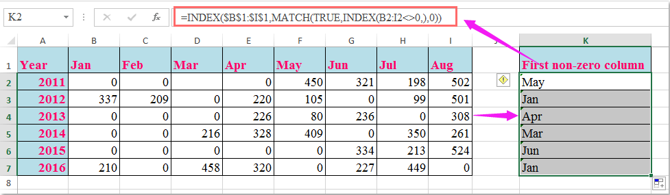 How To Lookup First Non zero Value And Return Corresponding Column 