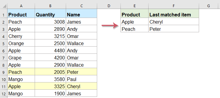 How To Vlookup And Return The Last Matching Value In Excel 