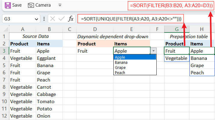 Make A Dynamic Dependent Drop Down List In Excel Step By Step 2450