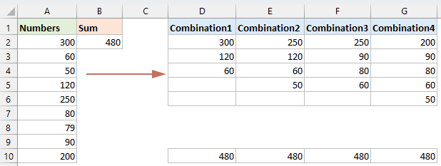 How To Find All Combinations That Equal A Given Sum In Excel