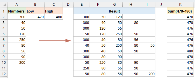 How To Find All Combinations That Equal A Given Sum In Excel 7475