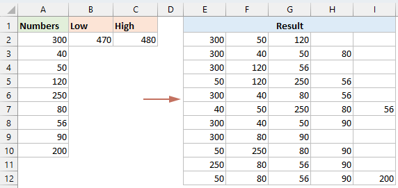 How To Find All Combinations That Equal A Given Sum In Excel 4697