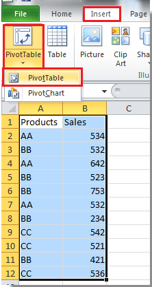 How to find max or min value in a group in Excel?