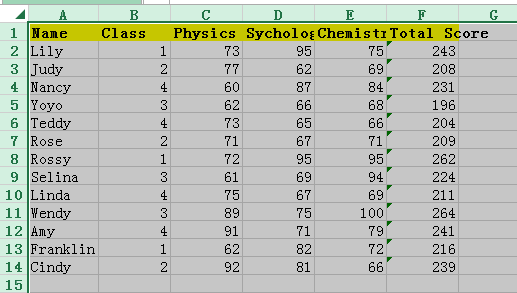 How To Maximize All Columns In Excel how-to-maximize-all-columns-in-excel
